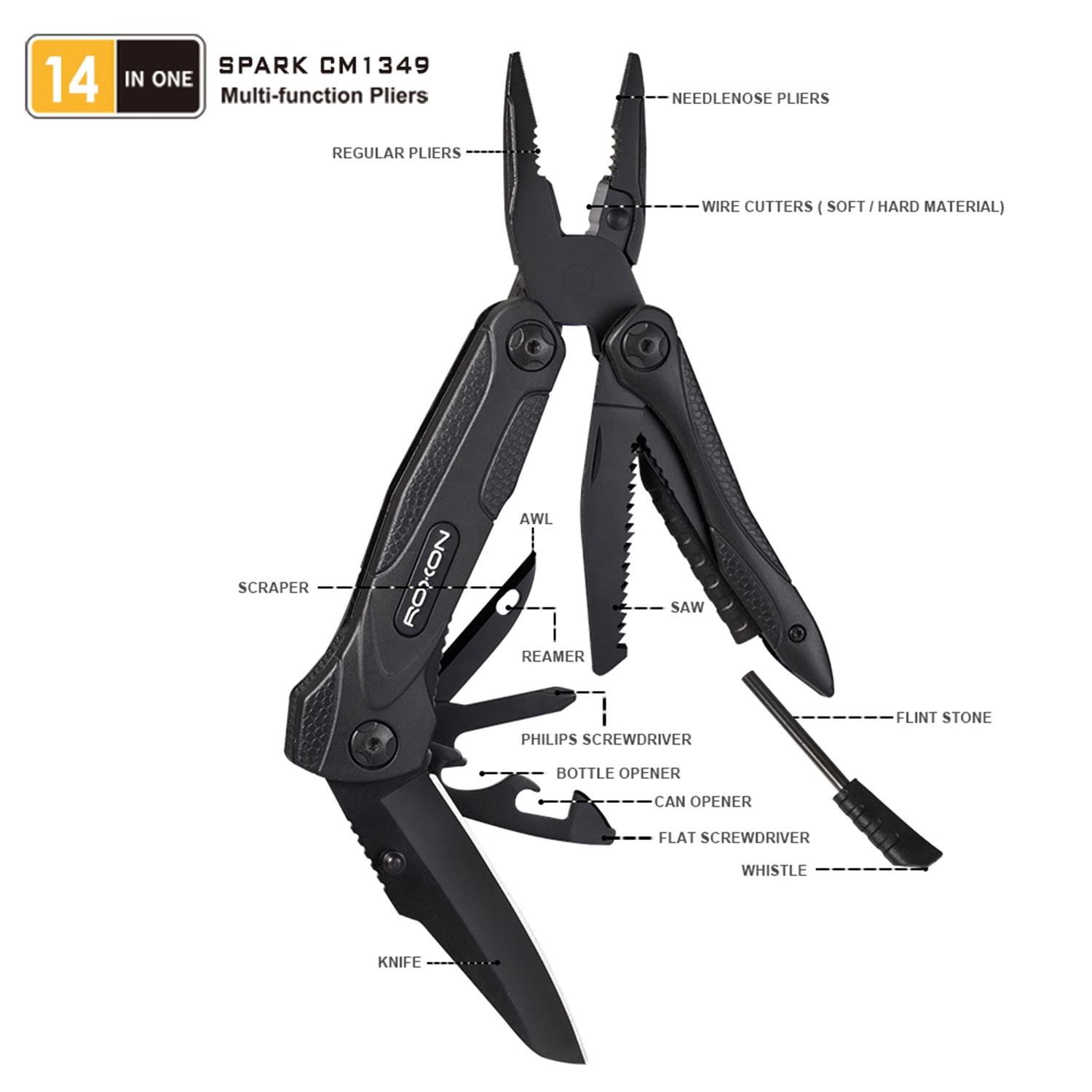 Spark Multitool | Roxon